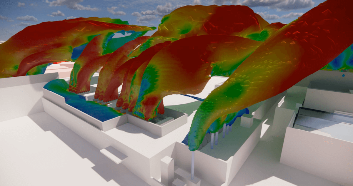 Simulation CFD - EOLIOS