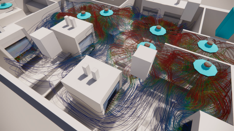 Simulation CFD - EOLIOS