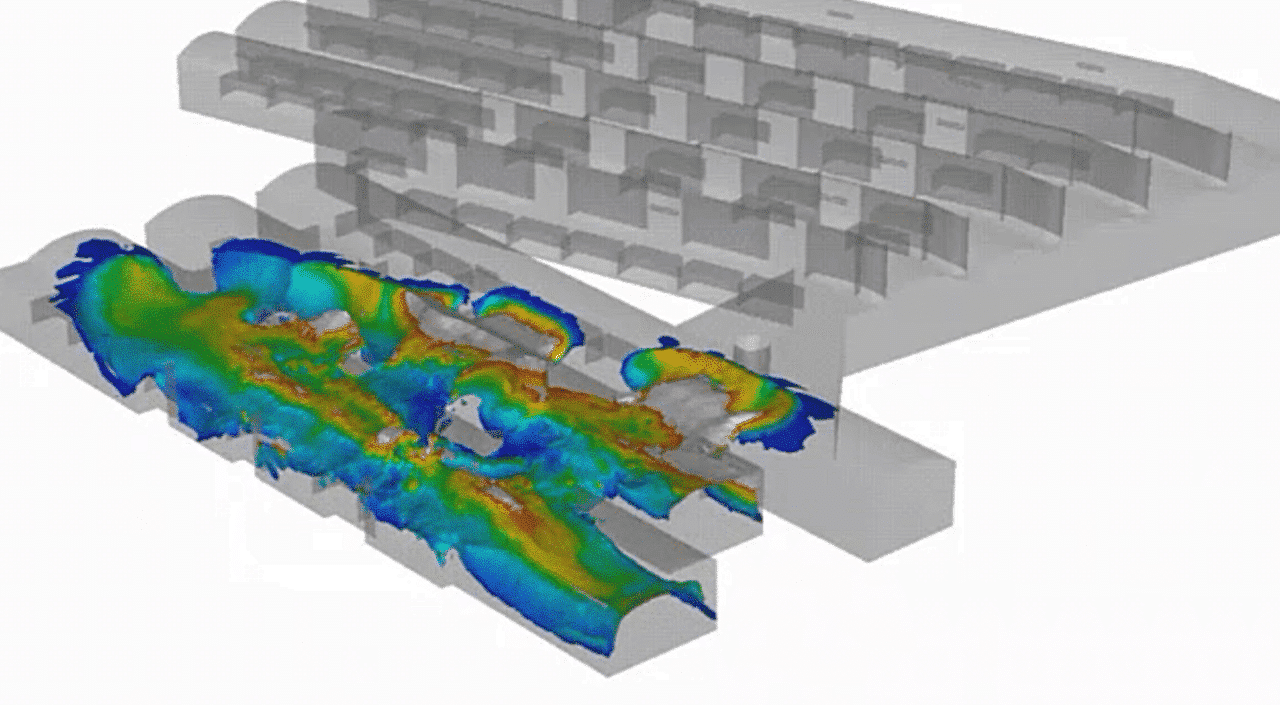 Ingénierie sécurité incendie et simulation CFD | EOLIOS