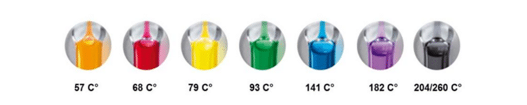 Sprinkler : fonctionnement d’un réseau de sprinklage - EOLIOS