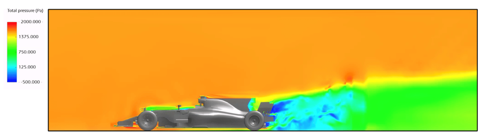Trainée aérodynamique : simulation CFD avancée - EOLIOS